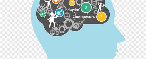 Image result for Behavior Management PNG