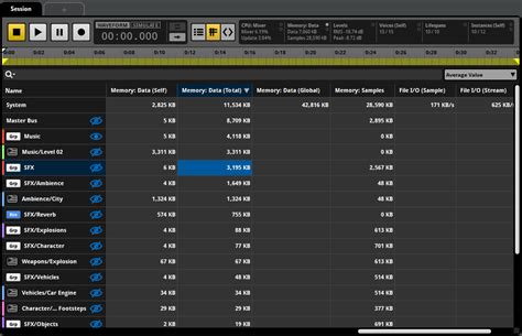 Image result for Content Manager Fmod Helper