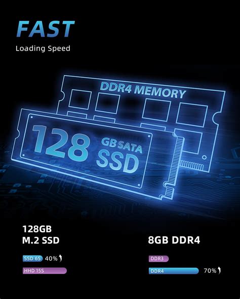 Image result for Best Linux Mini PC