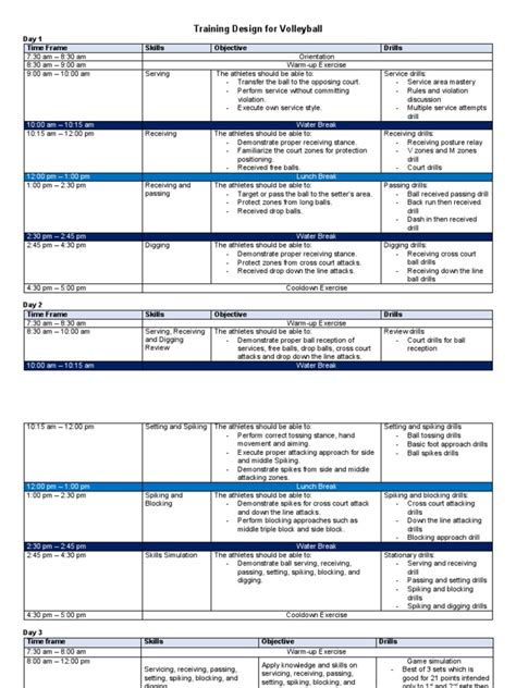 Image result for Volleyball Training Program Design