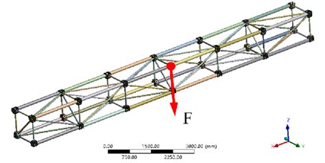 Image result for Drop Level Beam Robot Structural Analysis