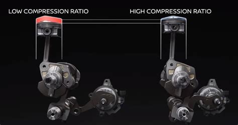 Image result for Vc-Turbo Engine