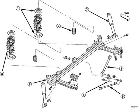 Image result for PT Cruiser Front End Alignment