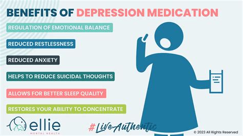 Image result for Depression Medication Problem