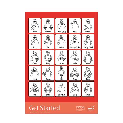 Image result for Key Word Sign More