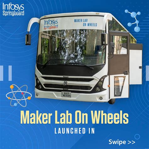 Image result for Infosys Springboard Lab On Wheels