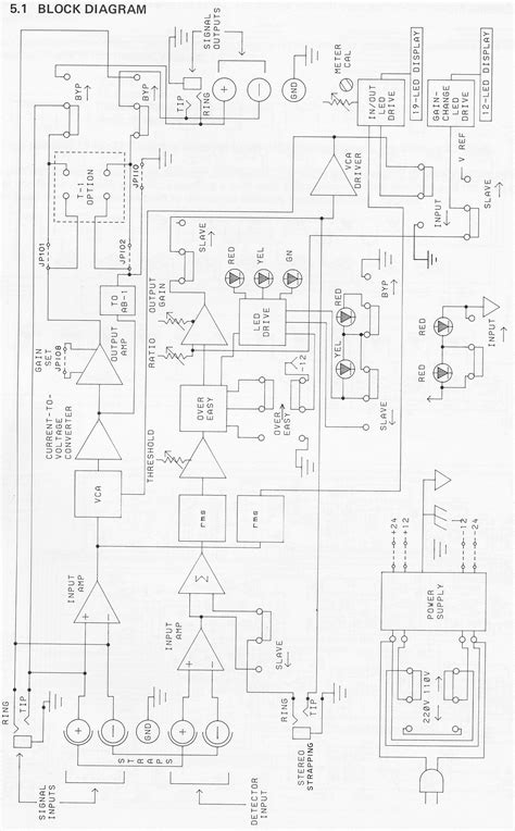 Image result for DBX Compressor Schematics