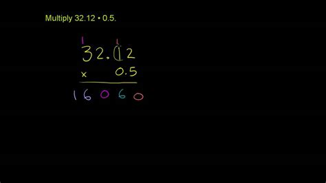 Image result for How Do You Multiply Decimals