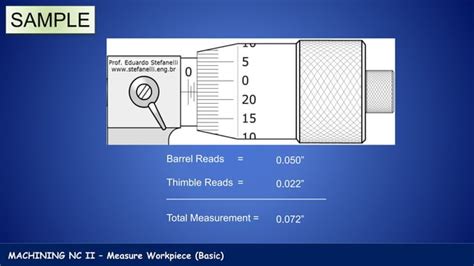 Image result for Types of Micrometer