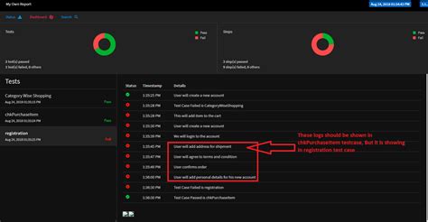 Image result for Sub Log Extent Report Java