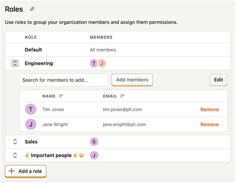 Image result for Access Control Object