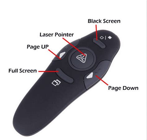 Image result for Presentation Remote Control
