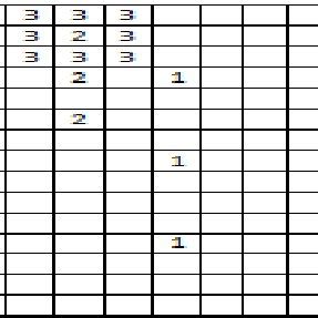 Image result for Logarithmic Algorithm