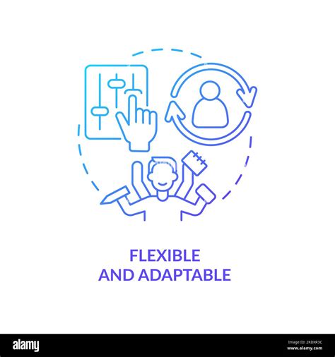 Image result for Adaptable