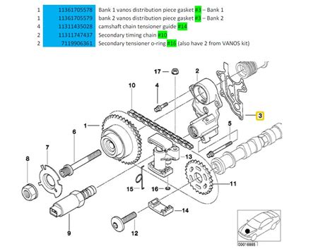 Image result for S62 Timing System