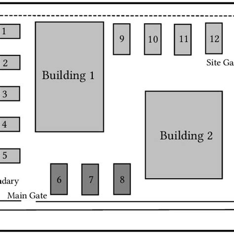 Image result for Site Layout Plan Example