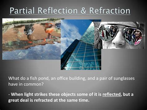 Image result for Partial Reflection
