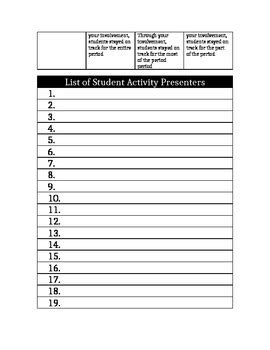 Image result for Guided Activity Examples