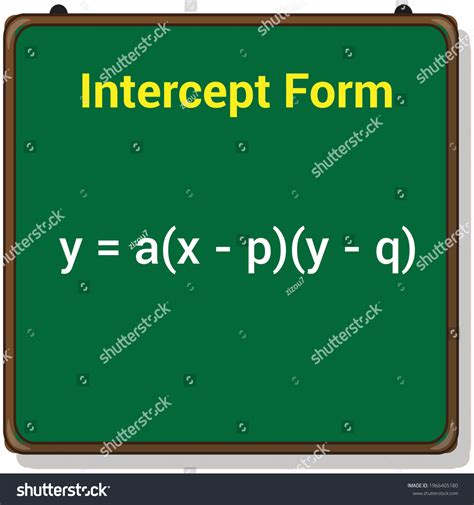 Image result for Intercept Form of Quadratic Function