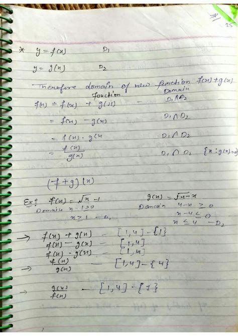 Image result for JEE Maths Functions