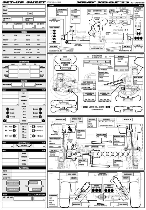 Image result for Golf Course Set Up Sheet for Superintindent Example