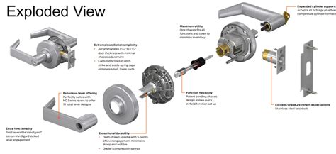 Image result for Dooor Knob Exploded-View