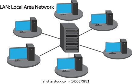 Image result for Local Area Connection Ethernet
