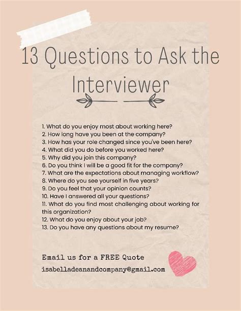 Image result for Interview Questions for Interviewer