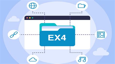 Image result for EX4 Protection
