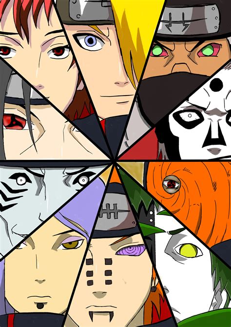 Image result for Akatsuki Names