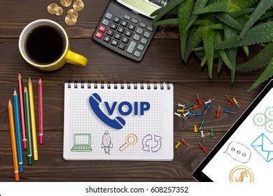 Image result for VoIP Server