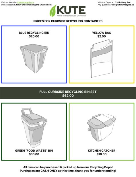 Image result for Curbside Garbage Containers