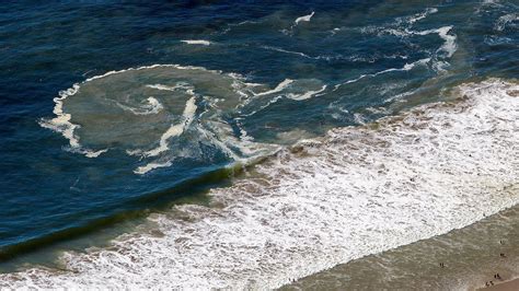 Image result for Identifying Rip Currents