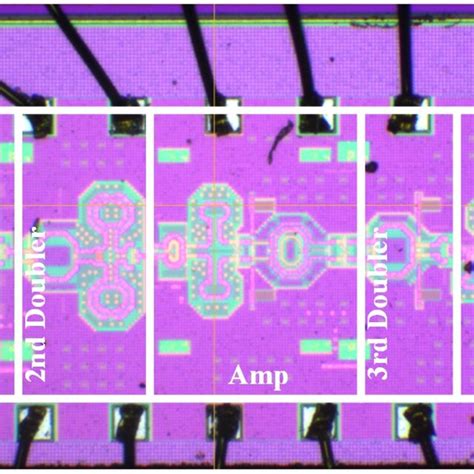 Image result for Frequency Multiplier MATLAB