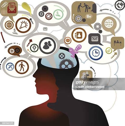 Image result for Cognitive Process