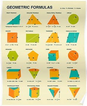 Image result for List of Geometric Formulas