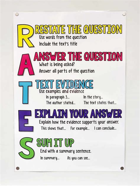 Image result for Compensation Strategy Anchor Chart