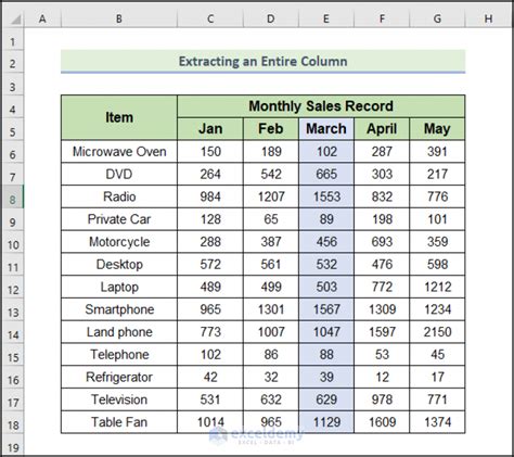 Image result for Using Offset in Excel