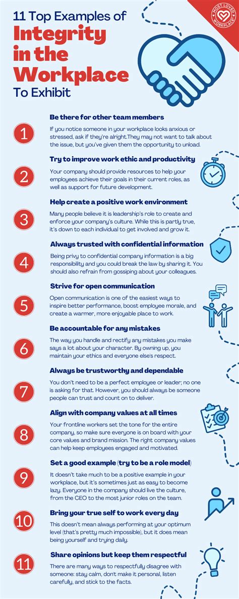 Image result for Workplace Integrity Customer Service