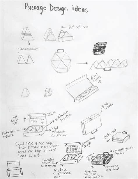 Image result for Light Bulb Package Design