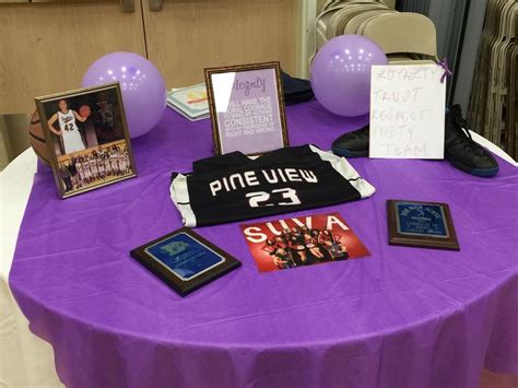 Image result for Integrity Table