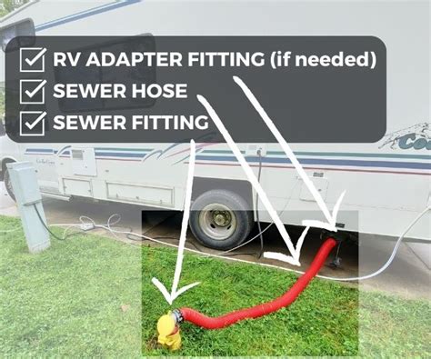 Image result for RV Waste Line Connection to Ground