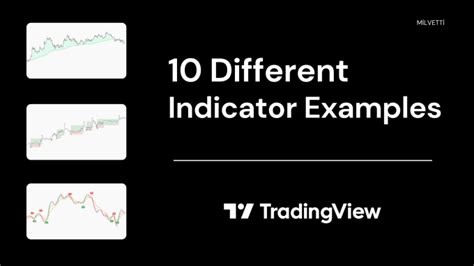Image result for Pine Script Look for Indicator in Another Script