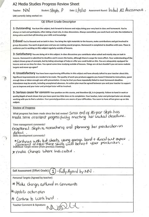 Image result for Progress. Review