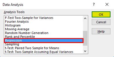 Image result for Regression Excel Add In