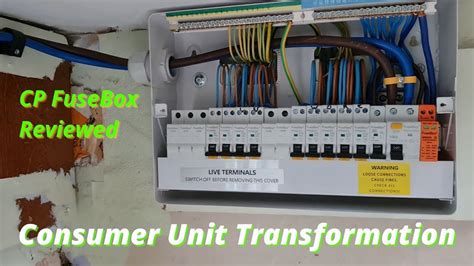 Image result for Install Sub Consumer Unit