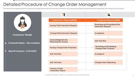 Image result for Change Order Process in Project Management