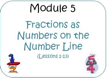 Image result for Eureka Third Grade Module 5 Lessons
