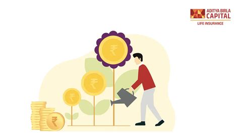 Image result for Decreasing Term Life Insurance