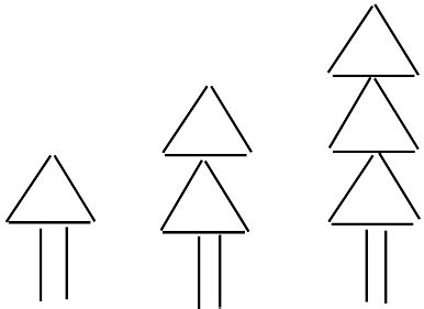 Image result for Algebraic Expression Patterns